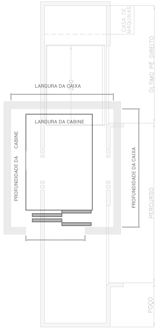 Elevador Residencial